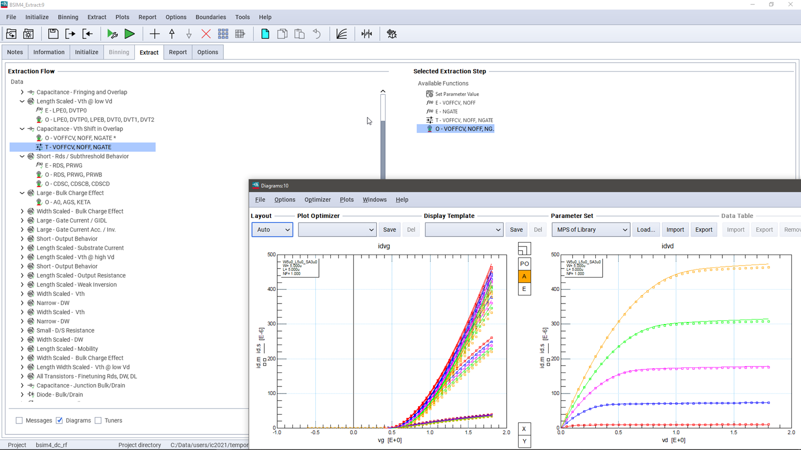 W7300B PathWave IC-CAP Device Modeling Platform | Keysight