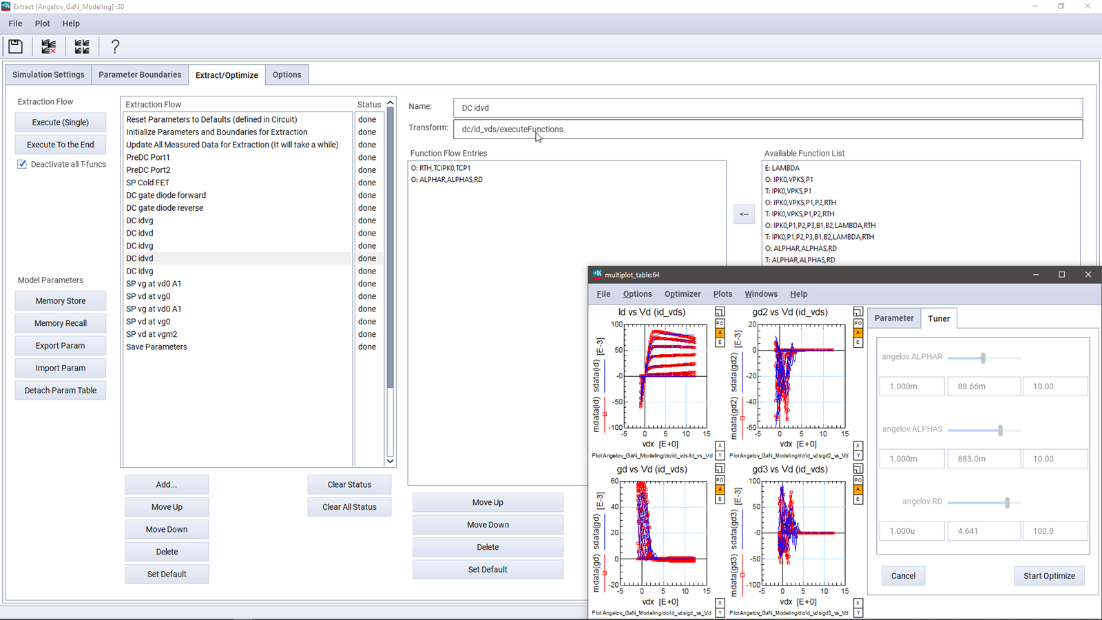 Technical Support: W7325B PathWave IC-CAP CMC GaN RF Modeling | Keysight