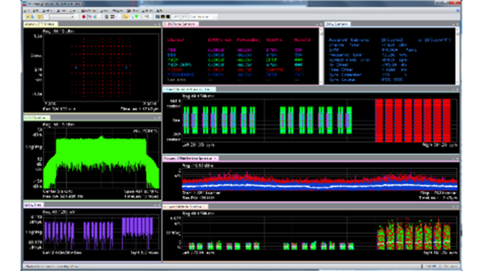 Python APIs for EDA Workflows | Keysight