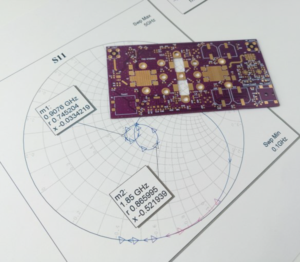 What's New in RF System Design | Keysight