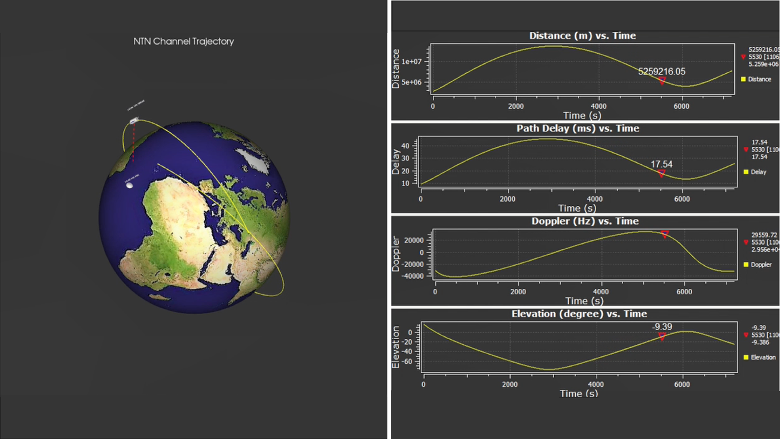 PathWave System Design (SystemVue) 2023 Product Release | Keysight