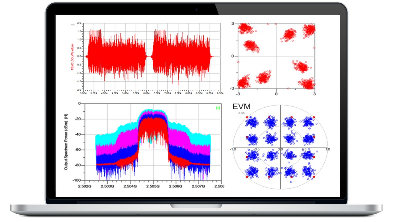 How to Design Robust 5G Power Amplifiers for the Real World | Keysight