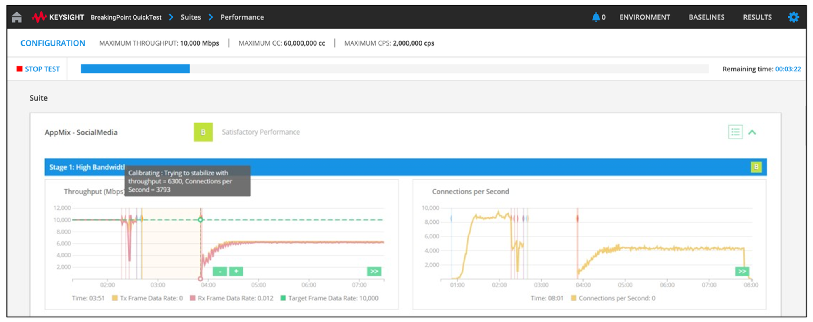 BreakingPoint QuickTest | Keysight