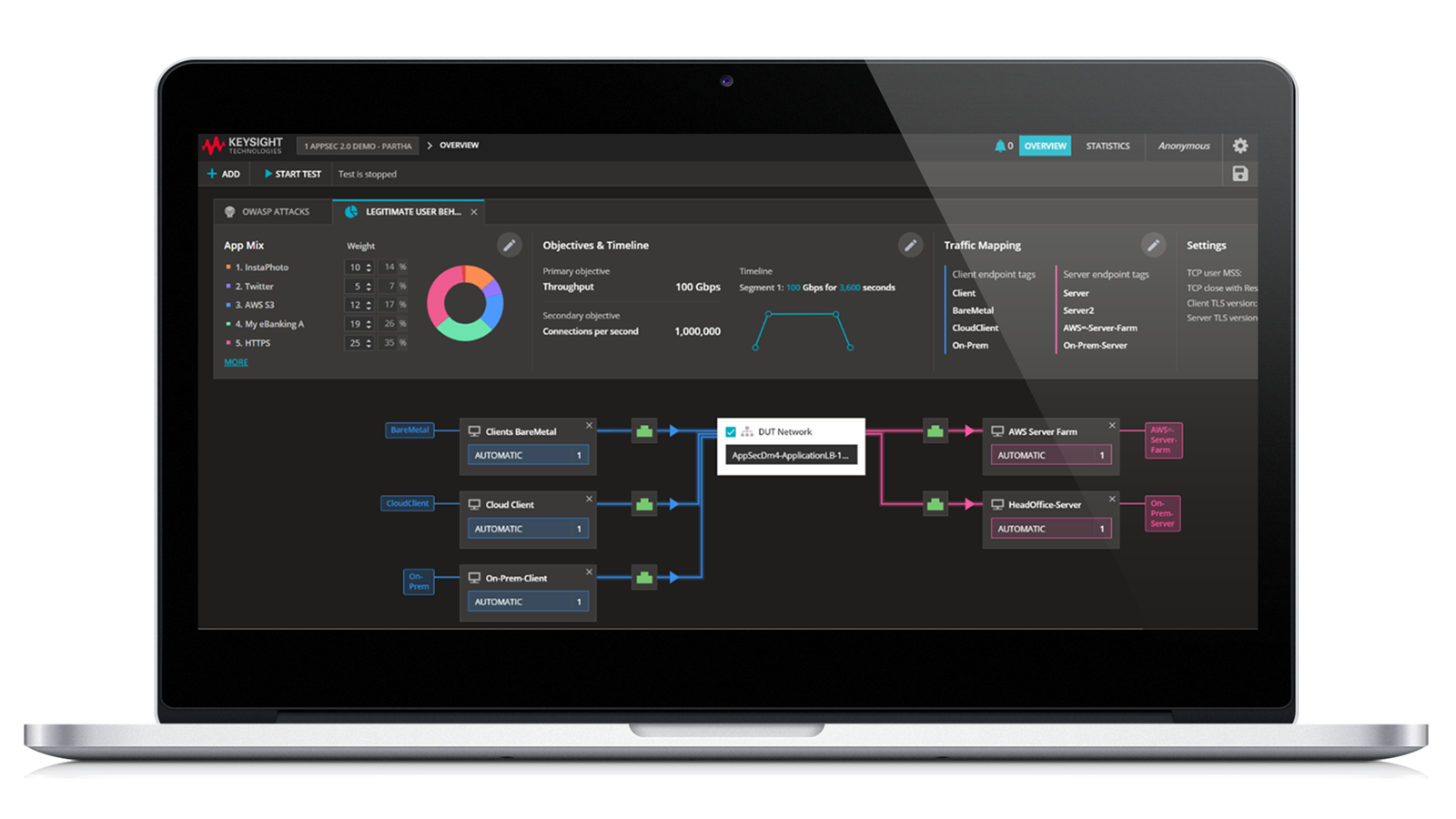 Cloud Test | Keysight