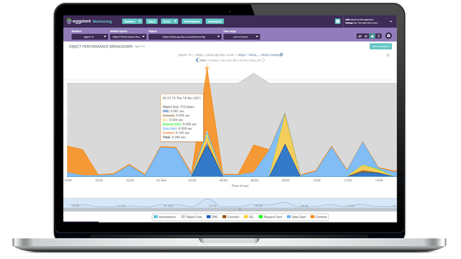 How To Scale Application Performance Monitoring Keysight