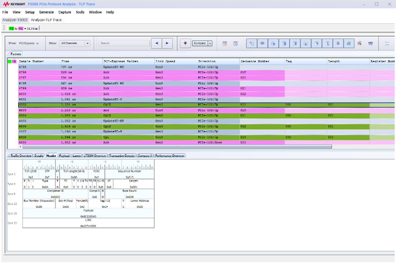 Technical Support: P5552A PCIe 5.0 Protocol Analyzer | Keysight