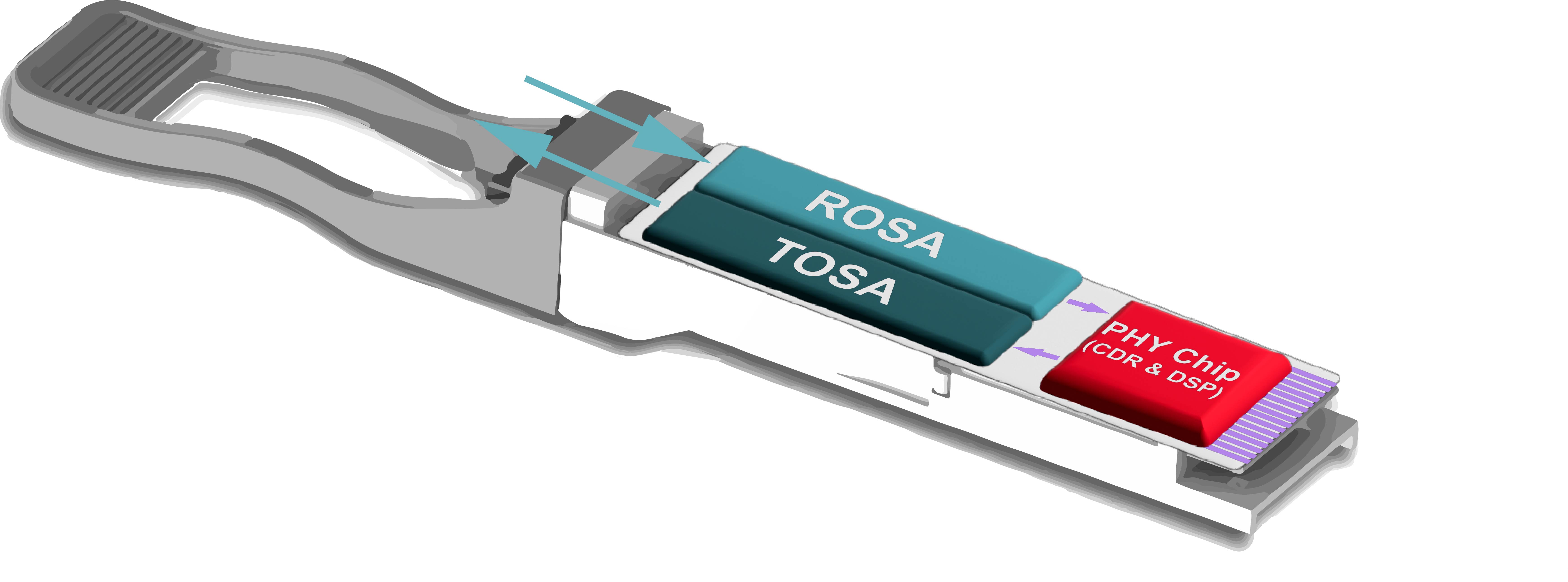 Optical Transceiver Test Solutions | Keysight