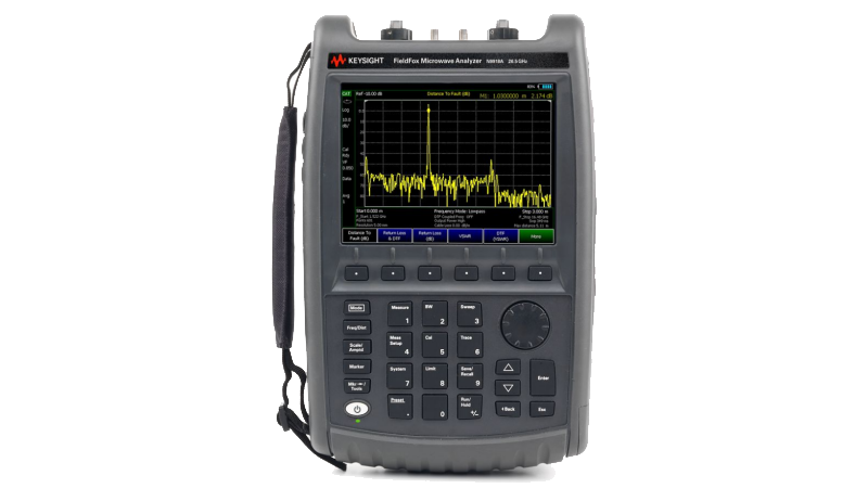 Bundle Your Bundles | Keysight