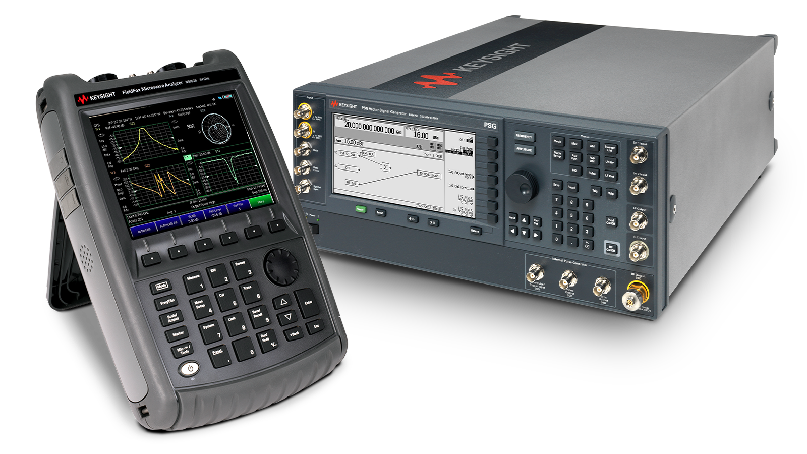 Bundle Your Bundles | Keysight