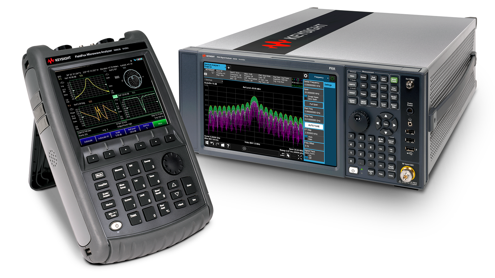 Bundle Your Bundles | Keysight
