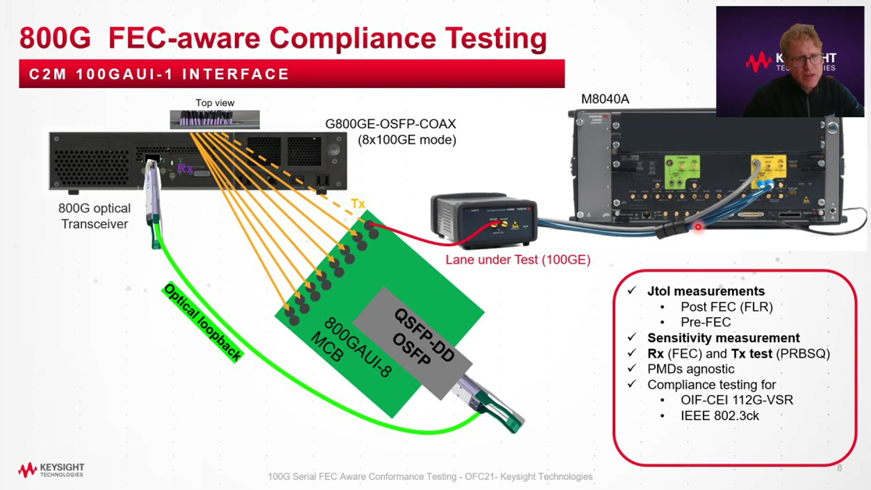 G800GE | キーサイト