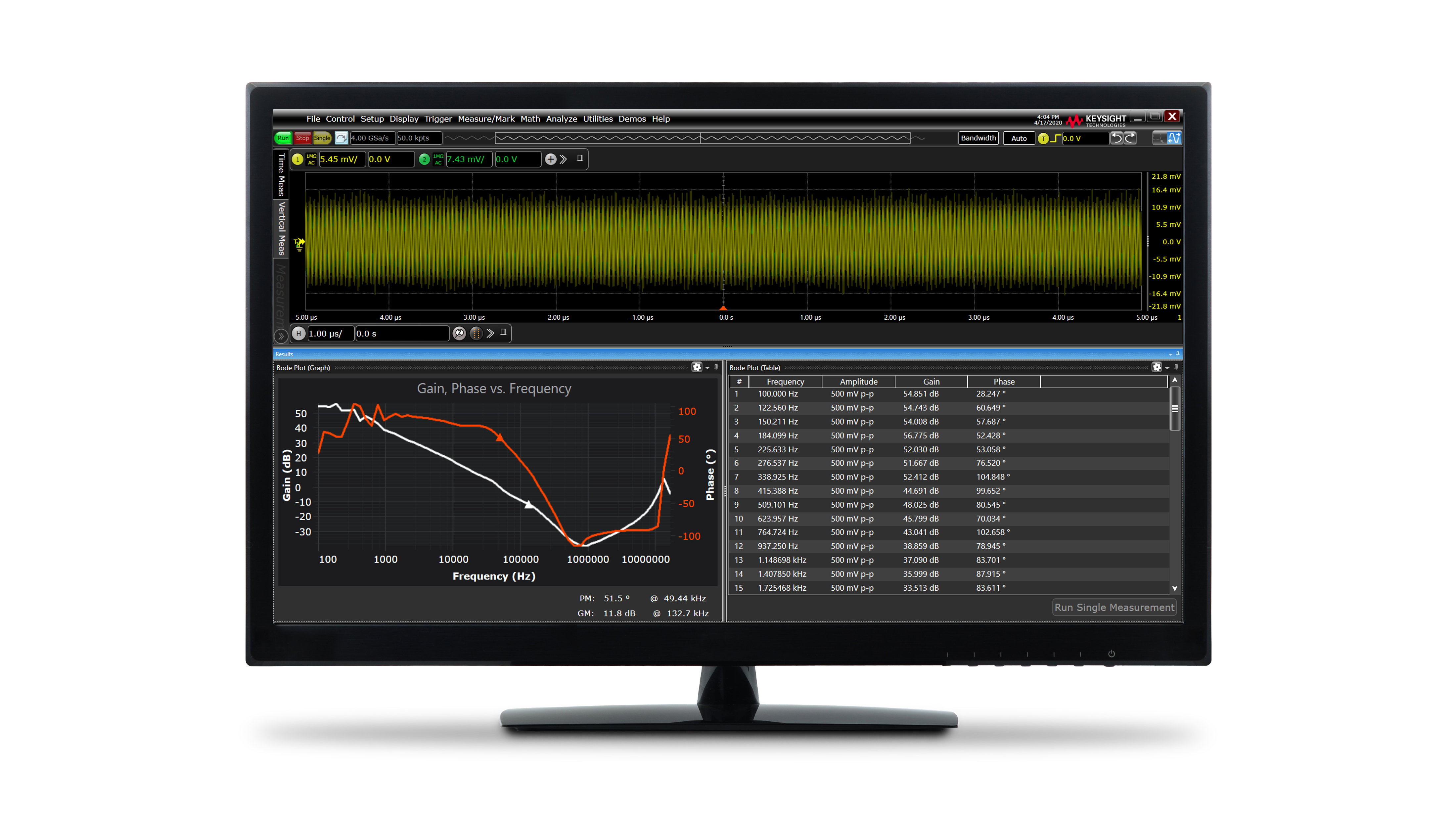 如何測量頻率響應（波德圖）| 是德科技