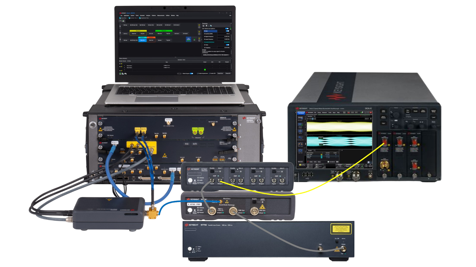 How to Test 1.6T Optical Receiver Conformance | Keysight