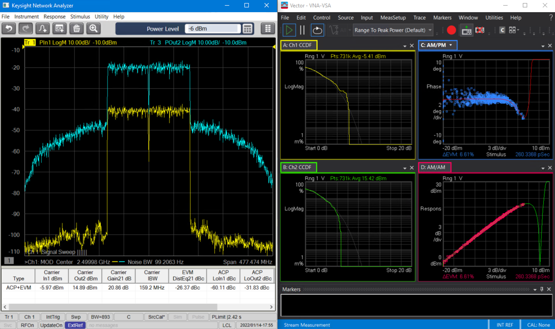 S96050B IQ Data Bandwidth for ENA-X — Up to 1.5 GHz | Keysight