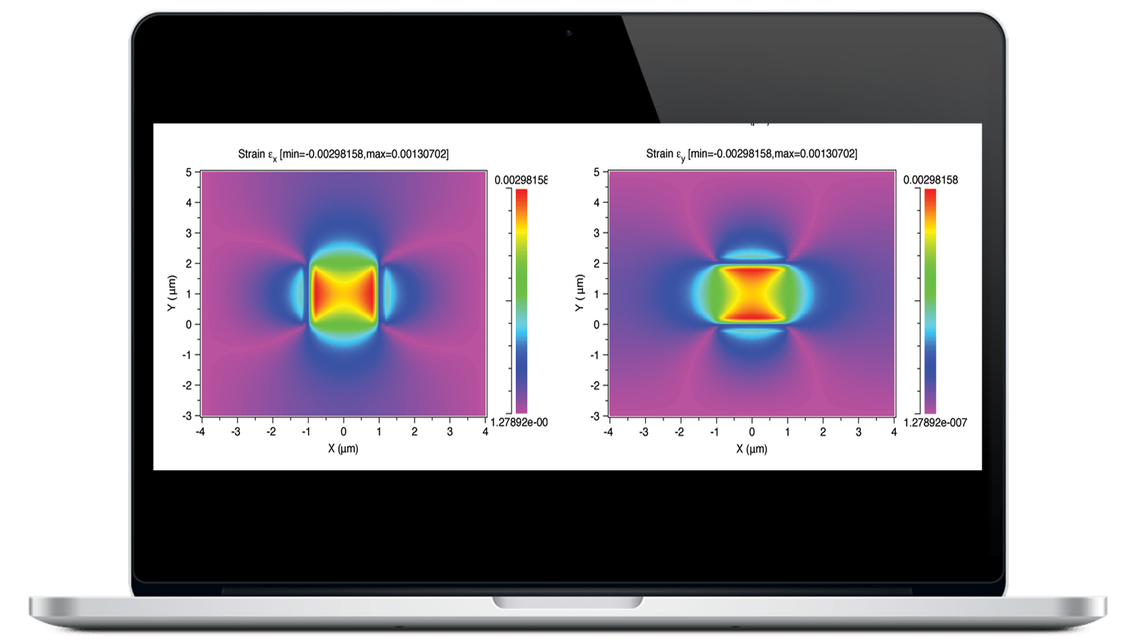 RSoft Multi-Physics Utility | Keysight