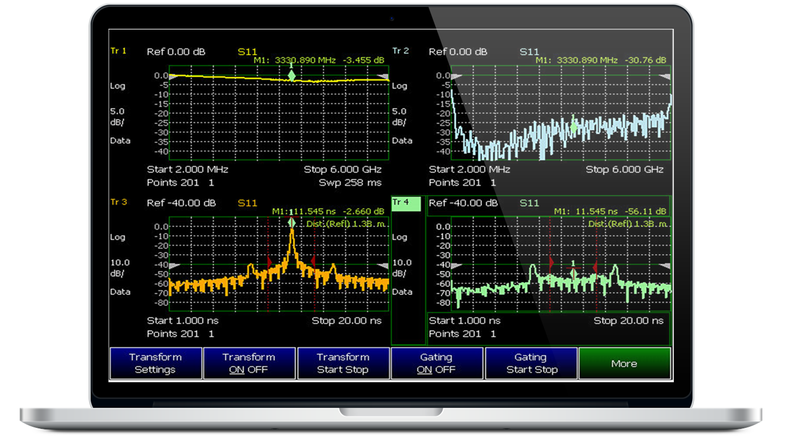 Software | Keysight