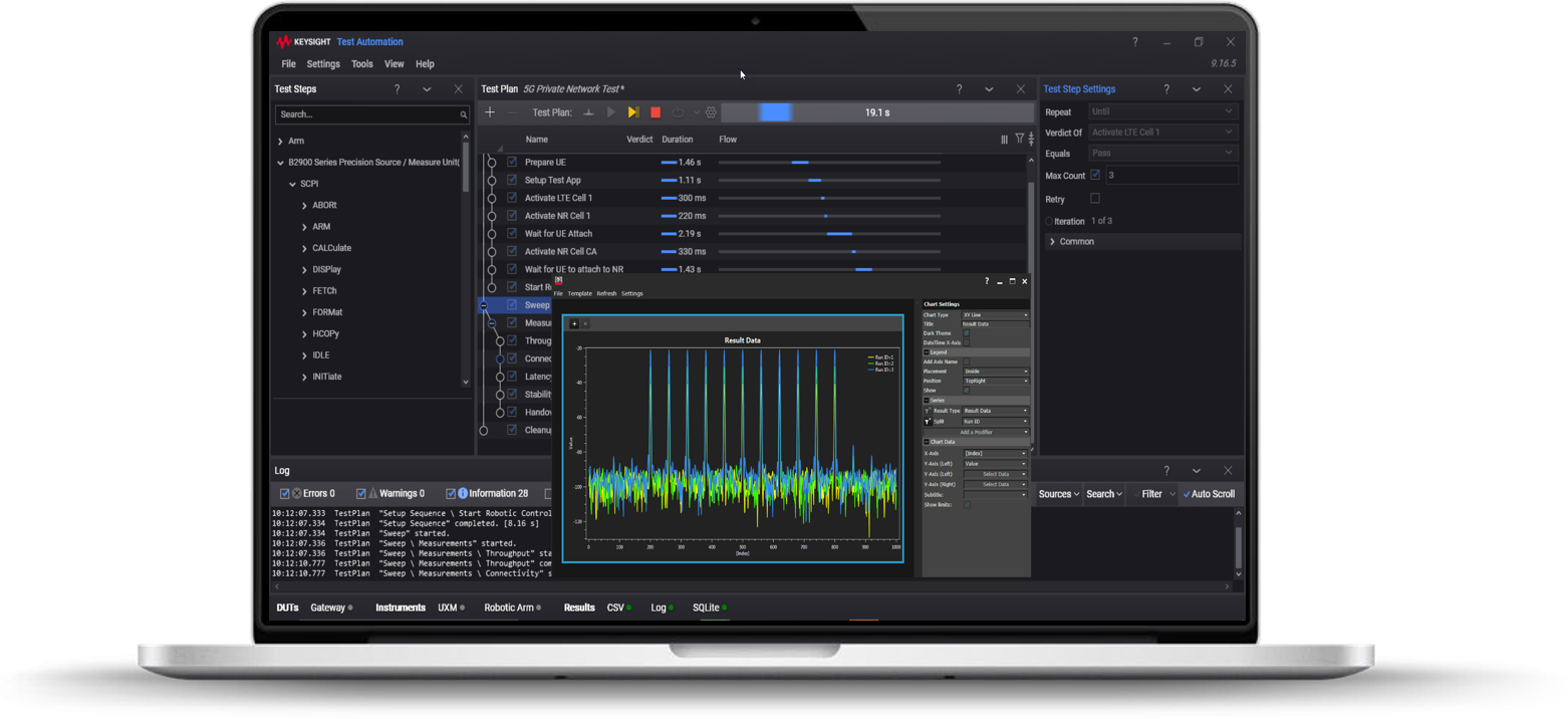 PathWave Test Automation | Keysight