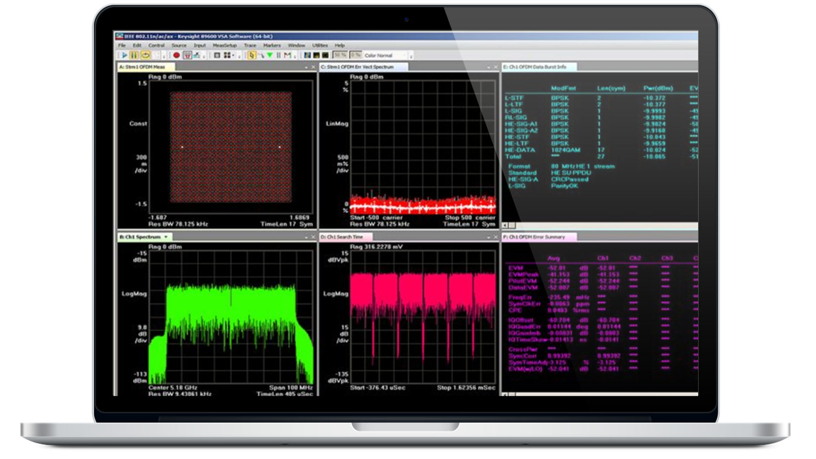 PathWave System Design (SystemVue) | Keysight