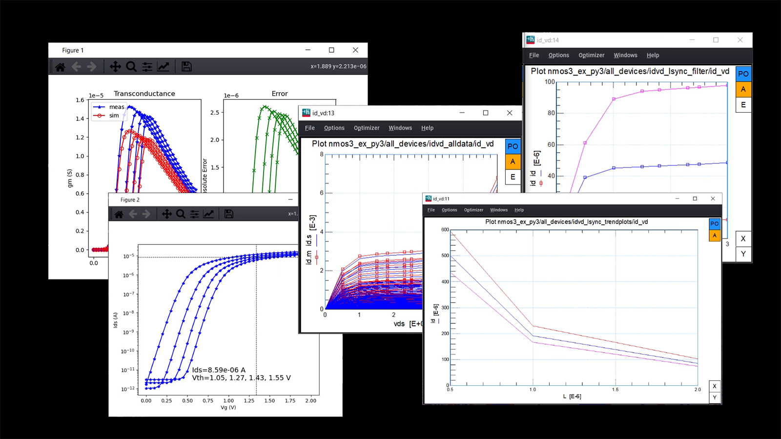 PathWave Design Software | Keysight