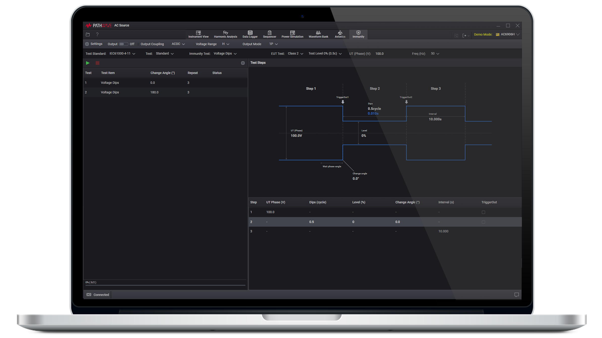 3 Phase AC Power Sources - AC6900 Series | Keysight