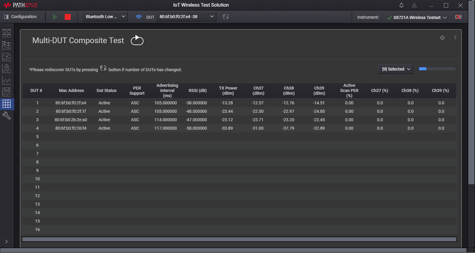 XA8722A IoT Wireless Test Software - Soft Front Panel | Keysight