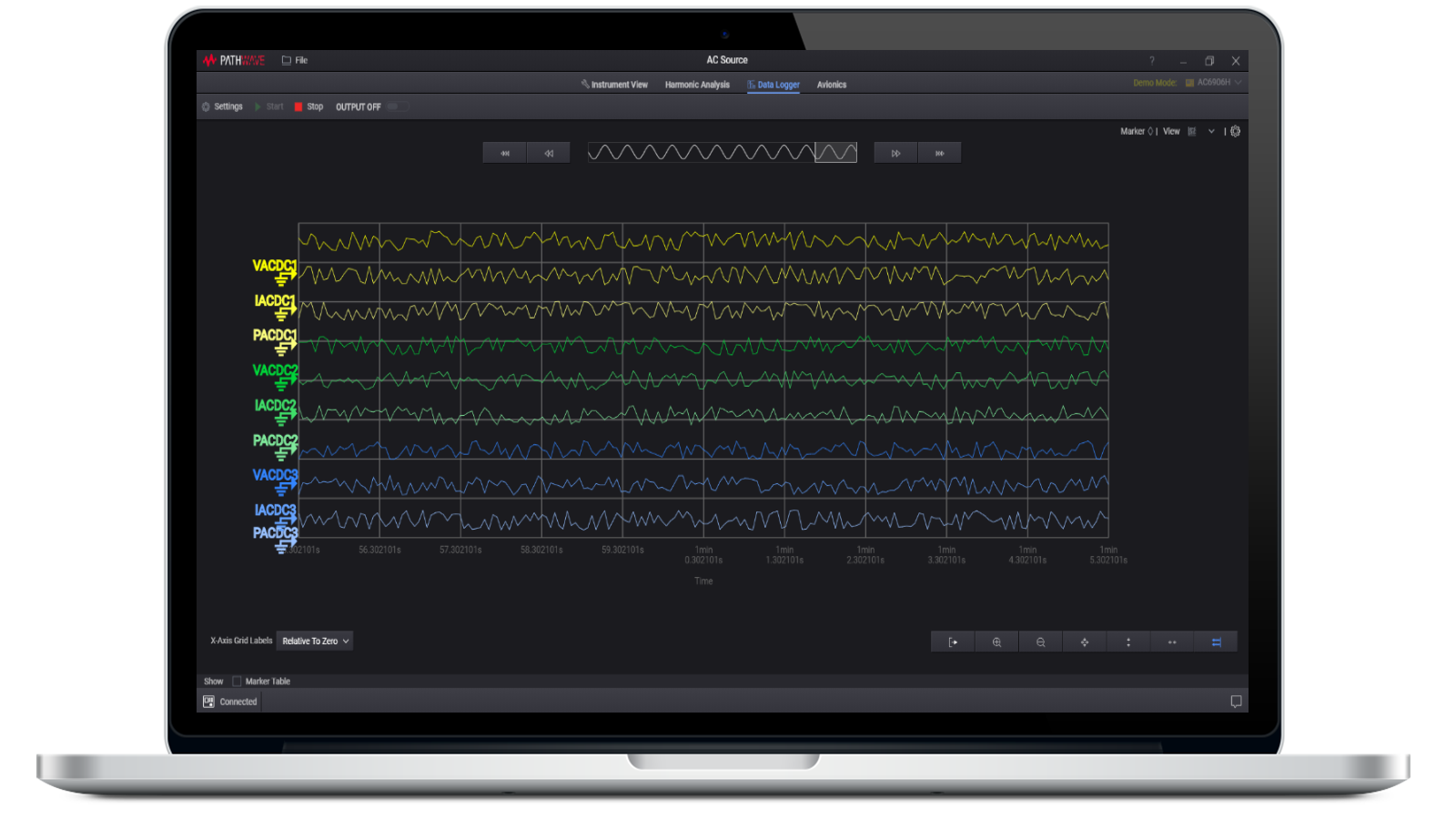 3 Phase AC Power Sources - AC6900 Series | Keysight