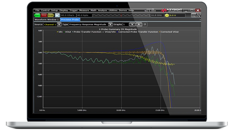 Signal and Power Integrity Software | Keysight
