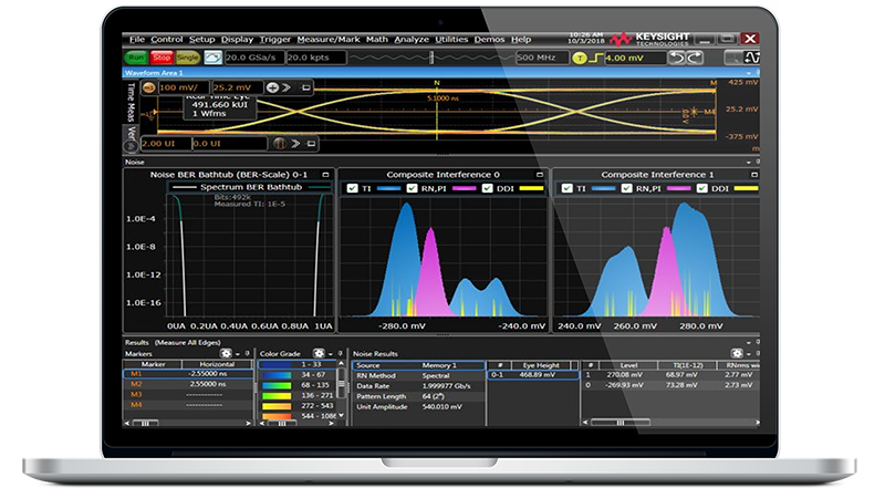 Signal and Power Integrity Software | Keysight