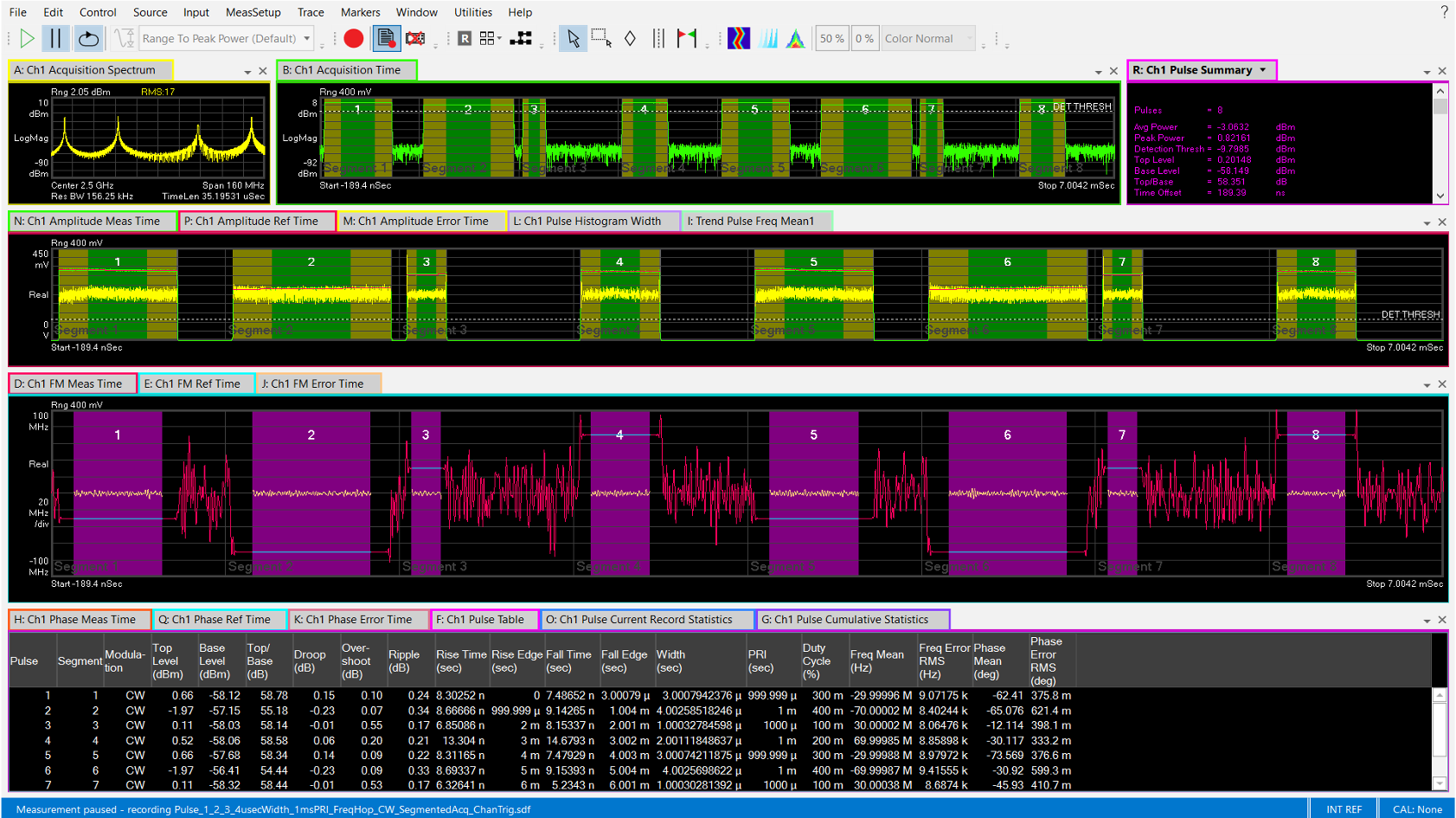 89601BHQC PathWave VSA Radar Pulse Analysis | Keysight