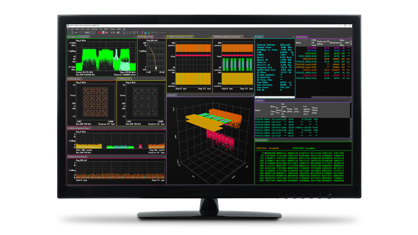 How to Test 5G NR MIMO | Keysight
