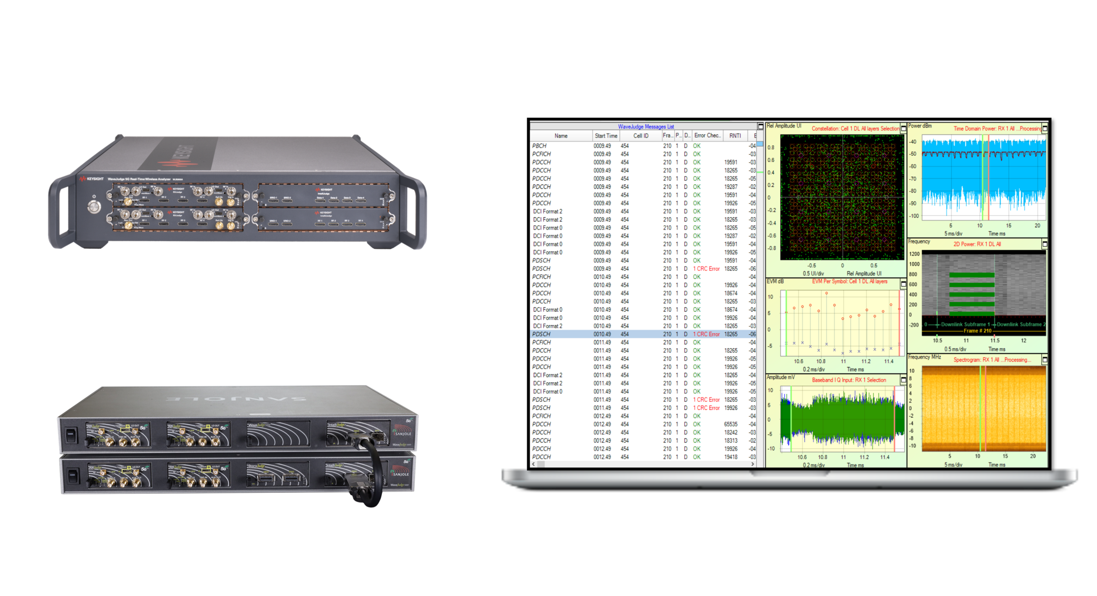 WaveJudge Wireless Analyzer Solutions | Keysight