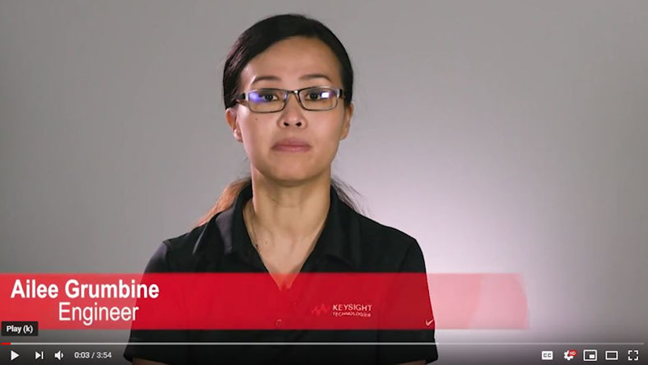 Pathwave Measurement Analytics Keysight