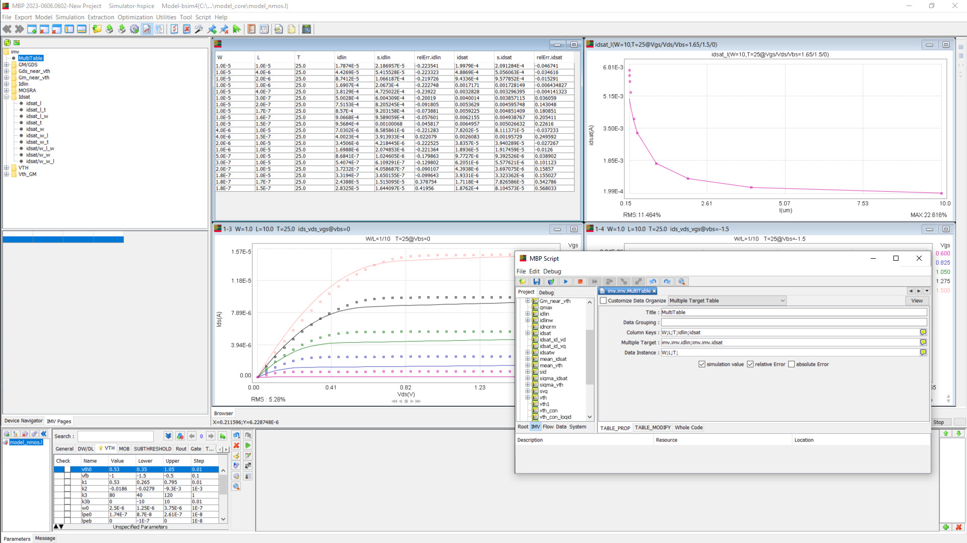 What's New in Device Modeling | Keysight