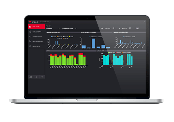 PM2288A PathWave Manufacturing Analytics | キーサイト
