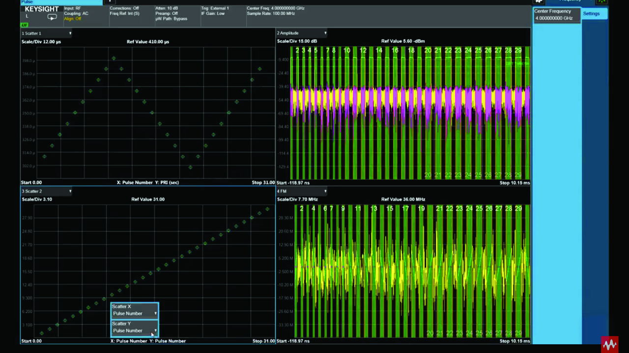 PathWave X-Series Measurement Applications | Keysight