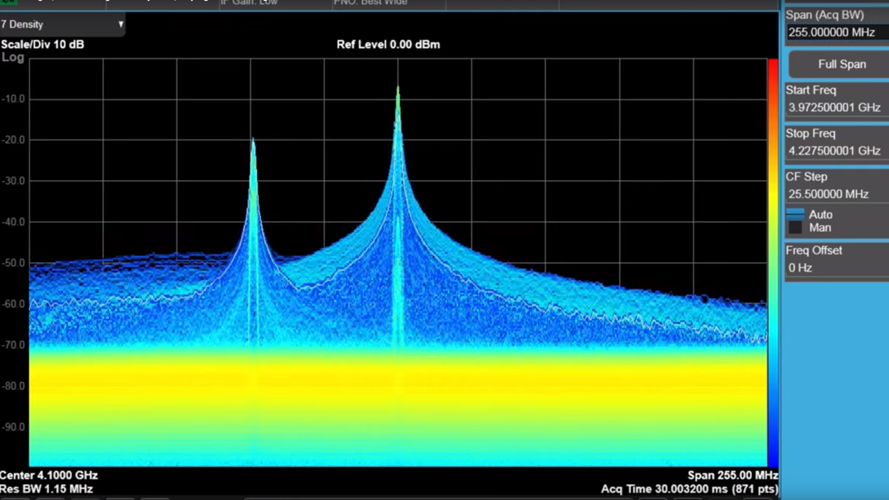 X-Series Signal Analyzers | Keysight