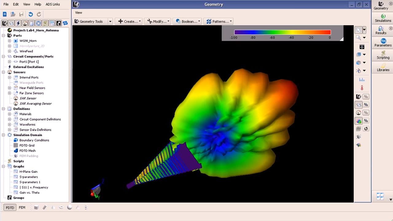 PathWave EM Design (EMPro) | Keysight