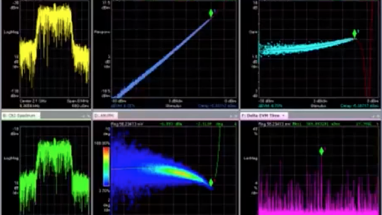 M9362A-D01 PXIe Quad Downconverter | Keysight