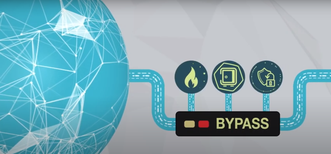 バイパススイッチ | Keysight