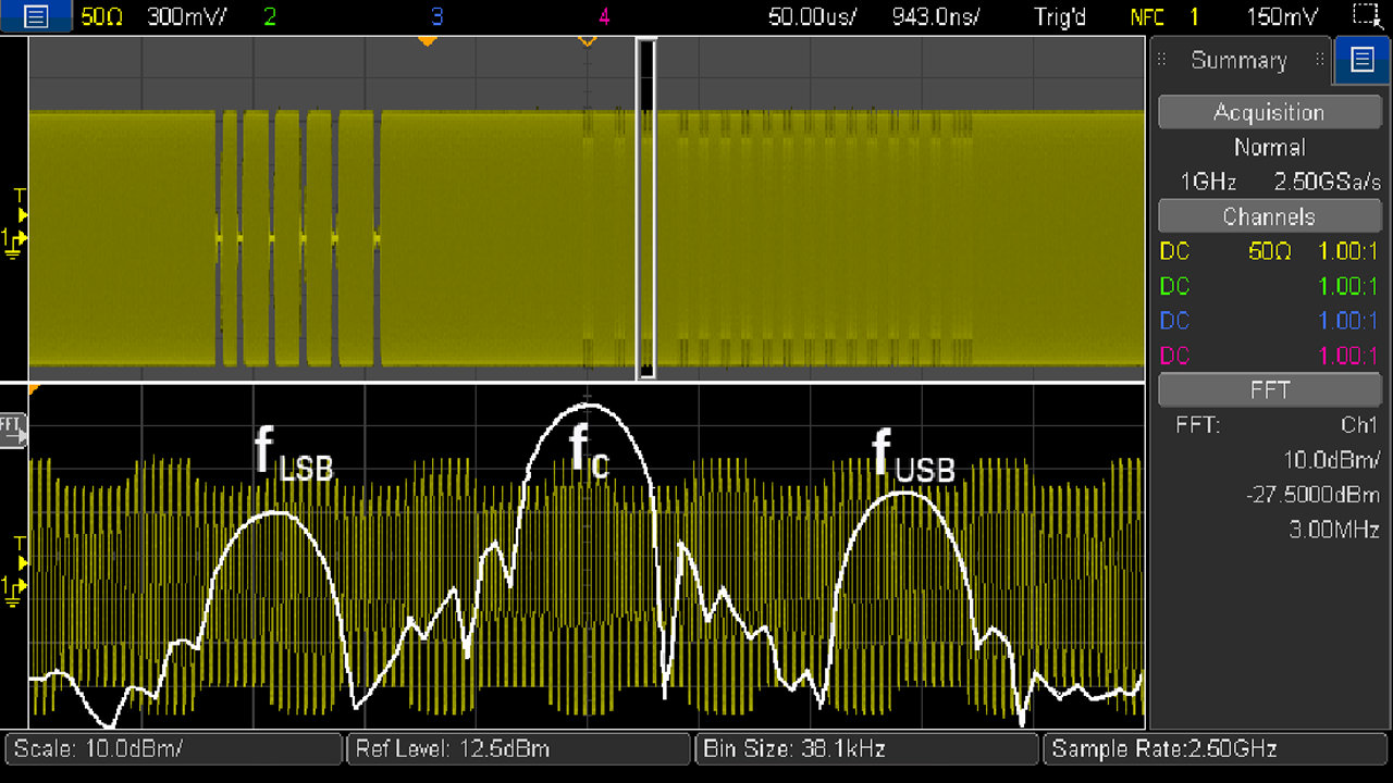 IoT Education Hub: Wireless Communications | Keysight