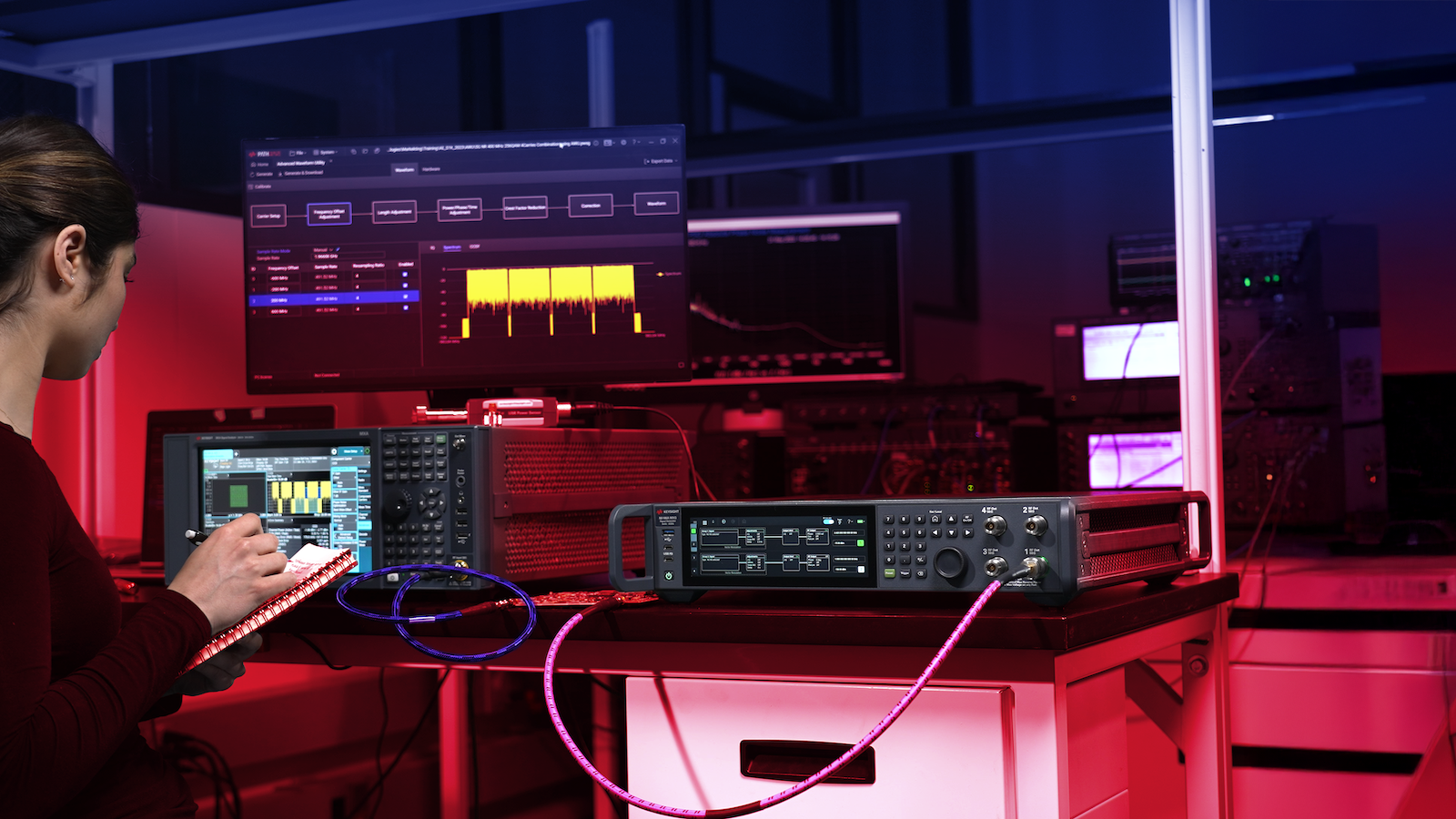 Industry Solutions | Keysight