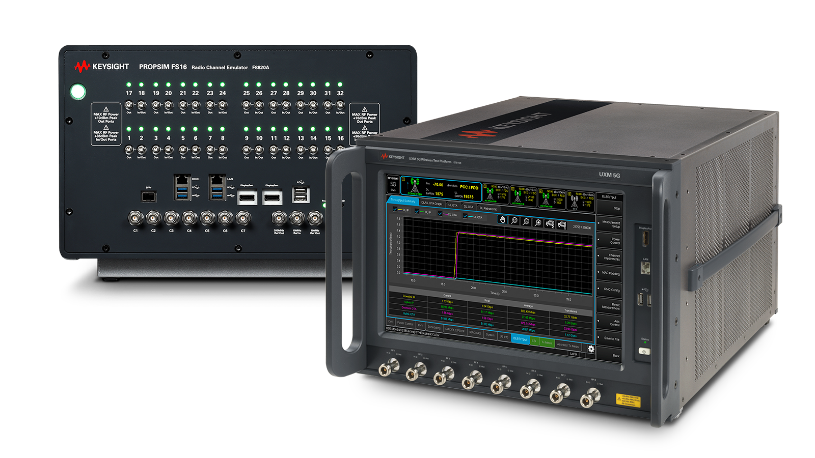 How to Test a NTN Unmodified Device | Keysight