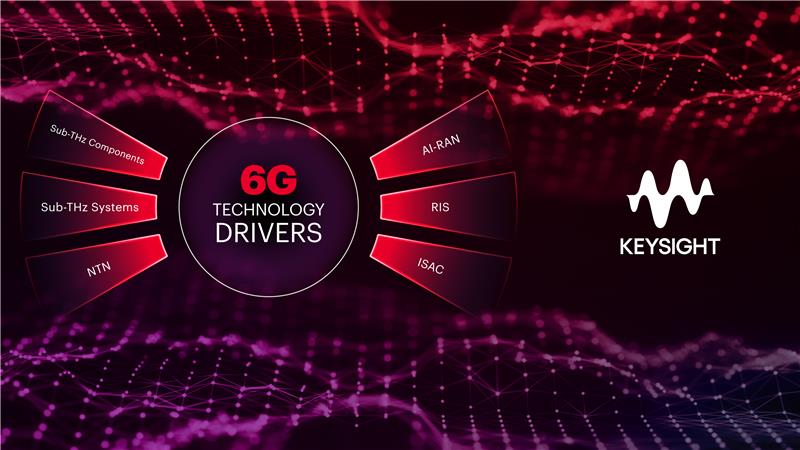 6G Solutions | Keysight