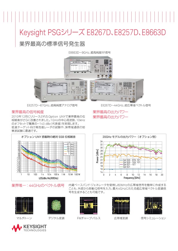 Keysight PSGシリーズ E8267D、E8257D、E8663D PDF Asset Page | Keysight