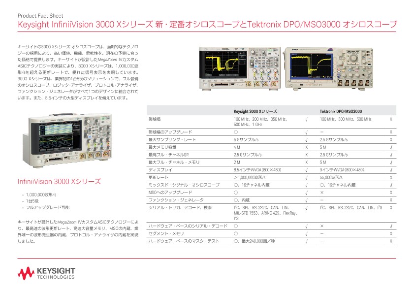 Keysight InfiniiVision 3000 Xシリーズ 新・定番オシロスコープとTektronix DPO/MSO3000 ...