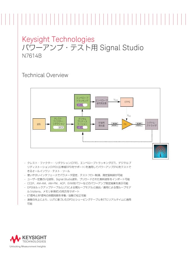 Keysight Technologies パワーアンプ・テスト用 Signal Studio N7614B PDF Asset Page ...