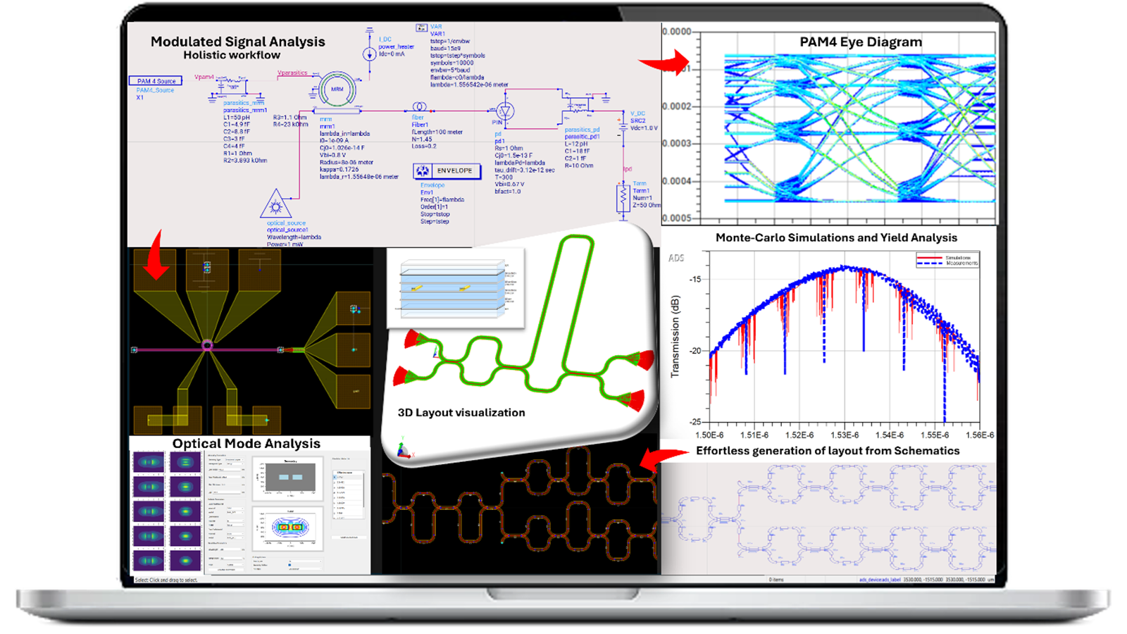 Circuit Design and Simulation Software | Keysight