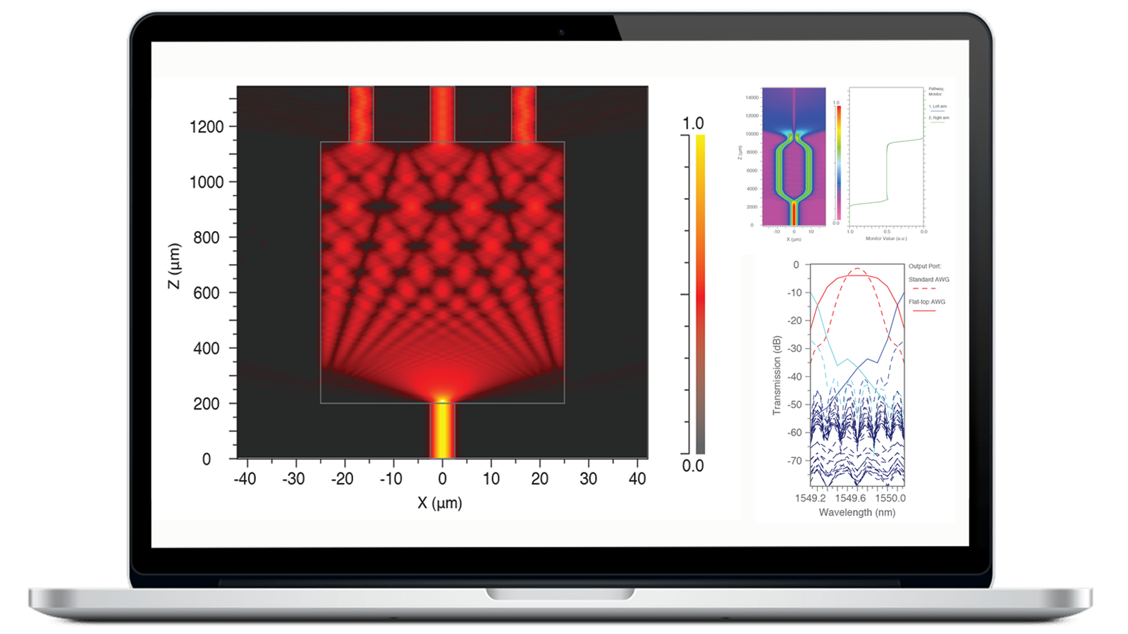 RSoft BeamPROP BPM | キーサイト