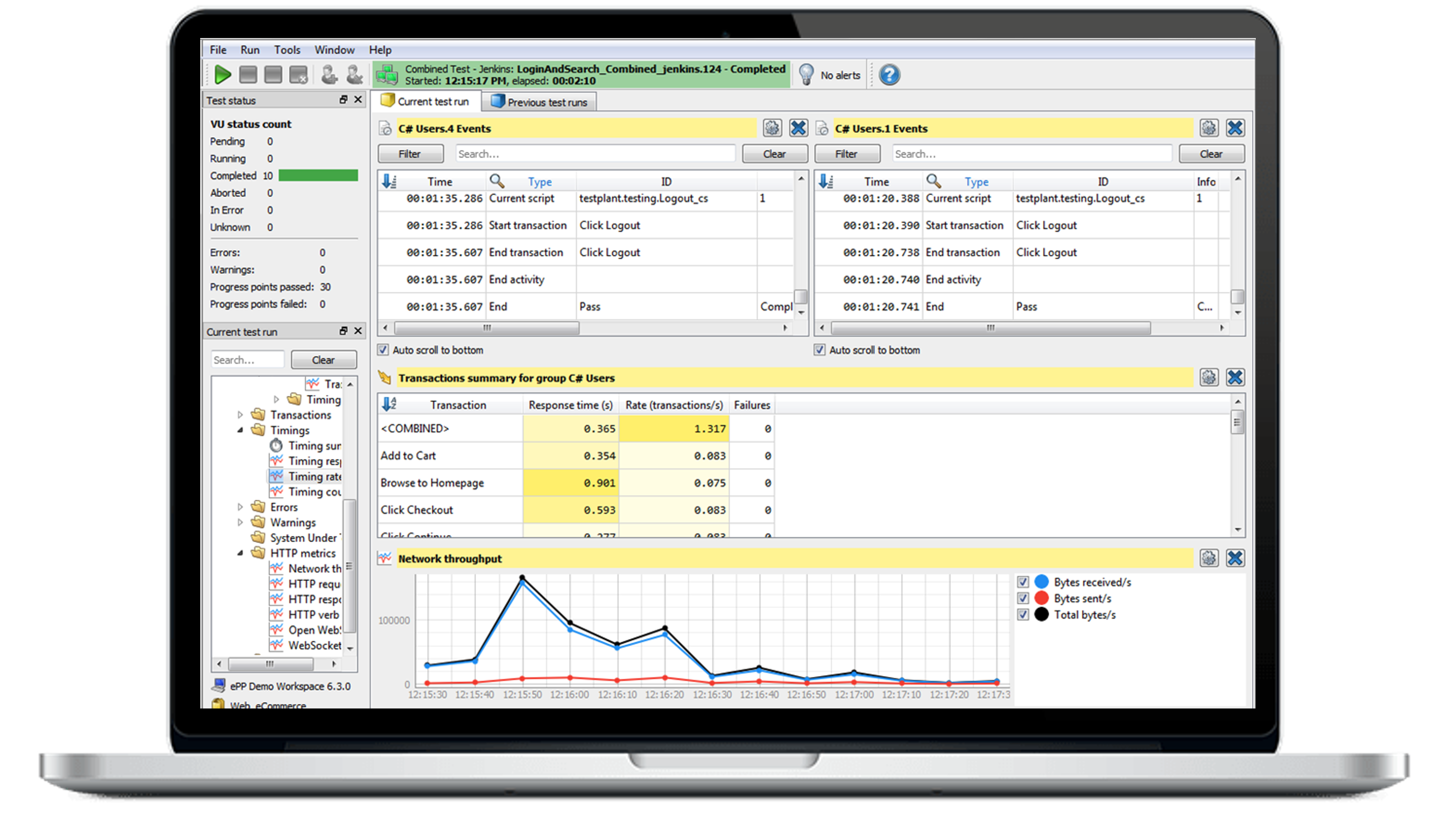 AI Software Testing and Monitoring Tools | Keysight