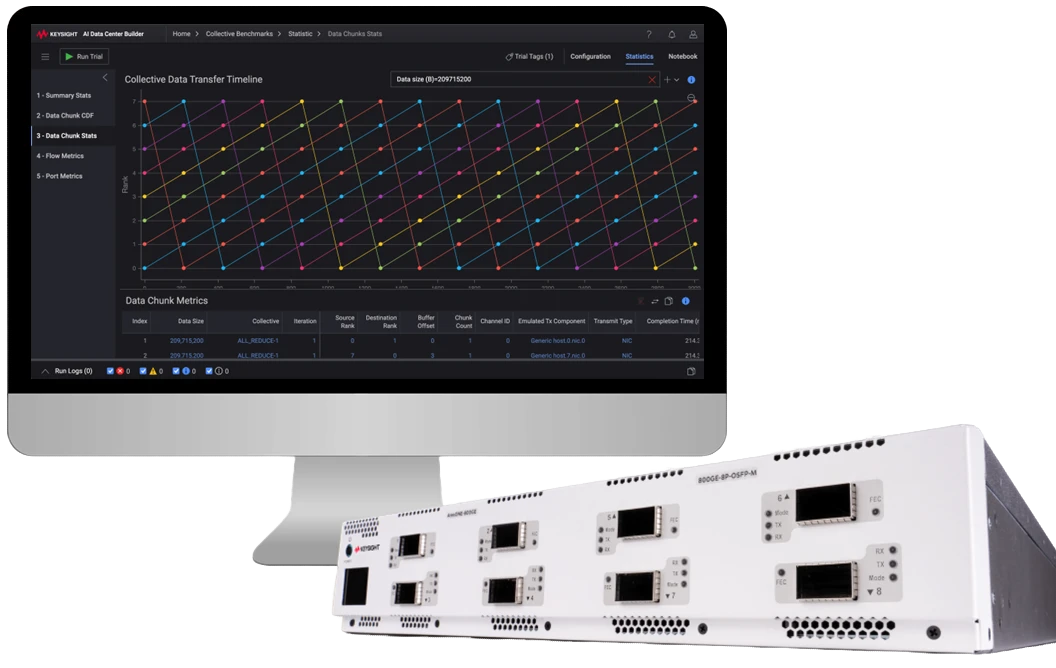 Keysight AI Data Center Builder | Keysight